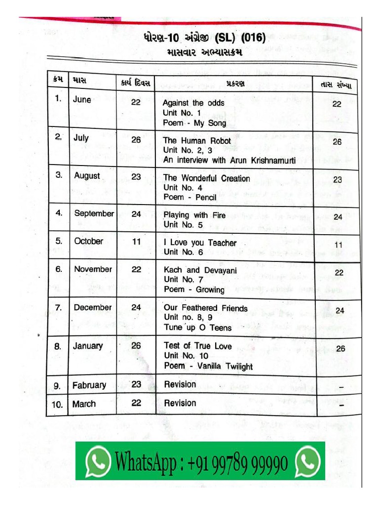 10 English Blueprint | PDF