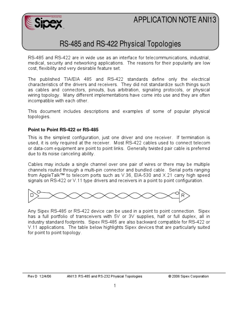 RS485 RS422 Topology | PDF | Network Topology | Duplex (Telecommunications)