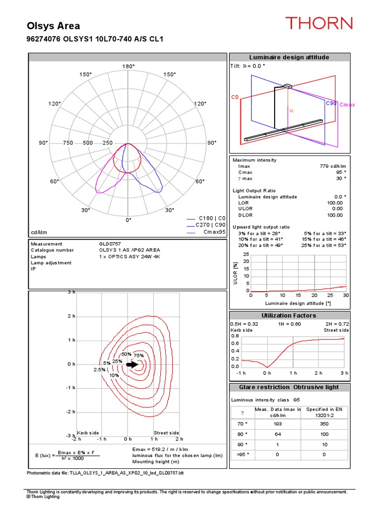Olsys Area: 96274076 OLSYS1 10L70-740 A/S CL1 | PDF | Light | Waves