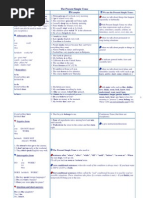 Grammar Snack - Present Simple | PDF | Language Families | Syntax