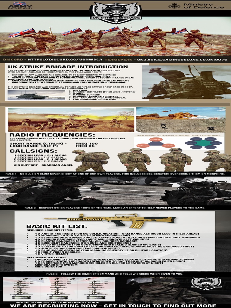 Radio Frequencies:: Basic Kit List | PDF | Bomb Disposal | Military ...