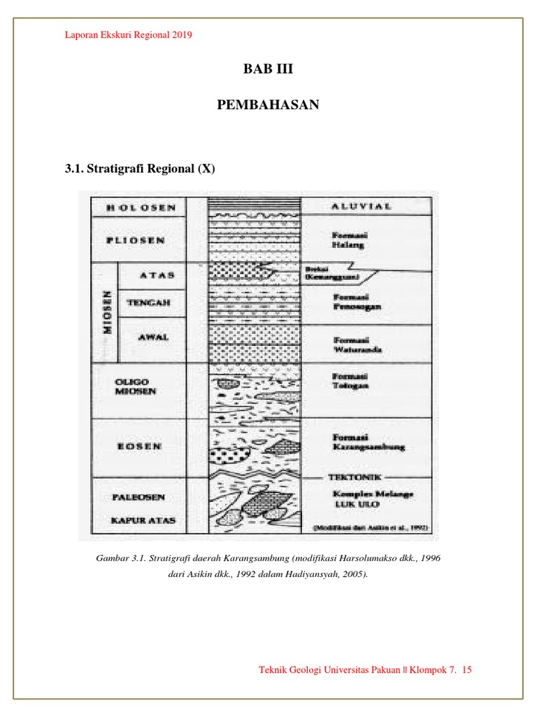 STRATIGRAFI DAN LITOLOGI BATUAN PADA LOKASI EKSKURSI LAPORAN REGIONAL ...