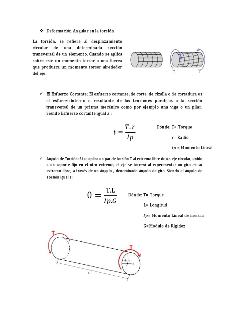 Deformacion angular | Ciencia de los materiales | Materiales