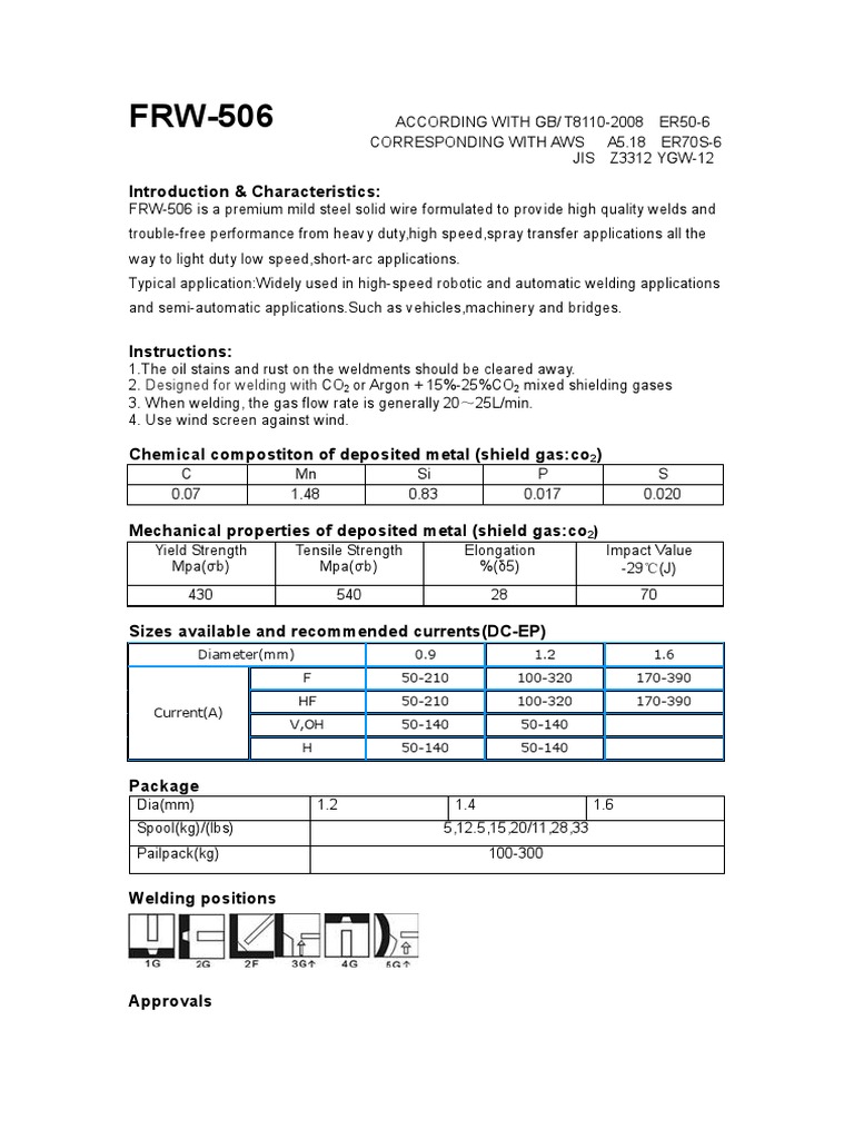 Solid Wire Er70s-6 Datasheet | PDF