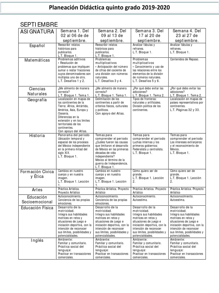 Planeación 5o Grado Septiembre 2019 | PDF | Fracción (Matemáticas) | Fábula