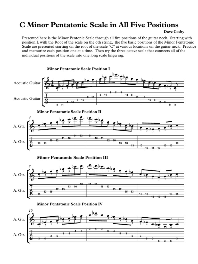 C Minor Pentatonic Scale in All Five Positions - Full Score | Scale ...