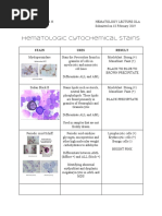 2-Washing and Preparation of Red Cell Suspension | PDF | Self ...