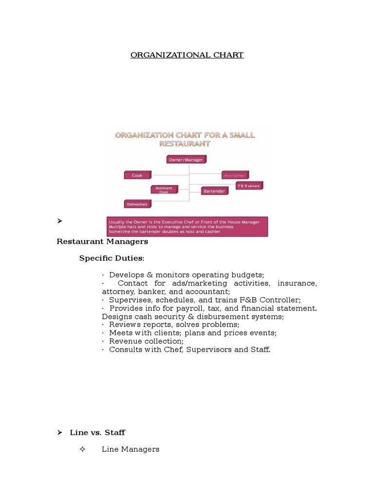 Organizational Chart in FBS Department | PDF