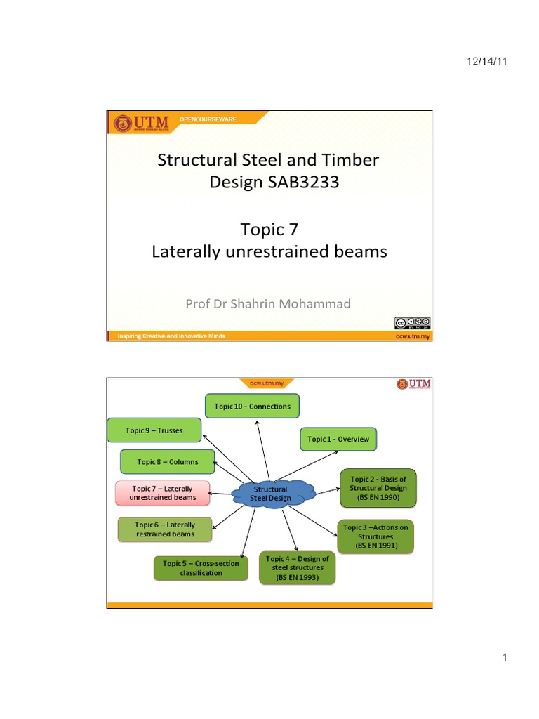 Topic 7 - Laterally Unrestrained Beams | PDF | Beam (Structure) | Buckling