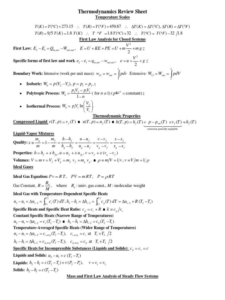 Thermodynamics Review Sheet | PDF | Heat Capacity | Gases