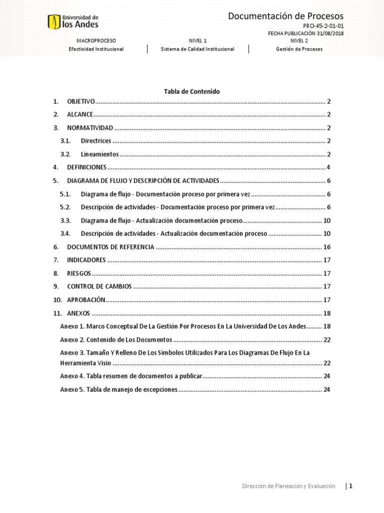 PRO-45-1-01-01 Documentacion de procesos.pdf | Procesos de negocio ...