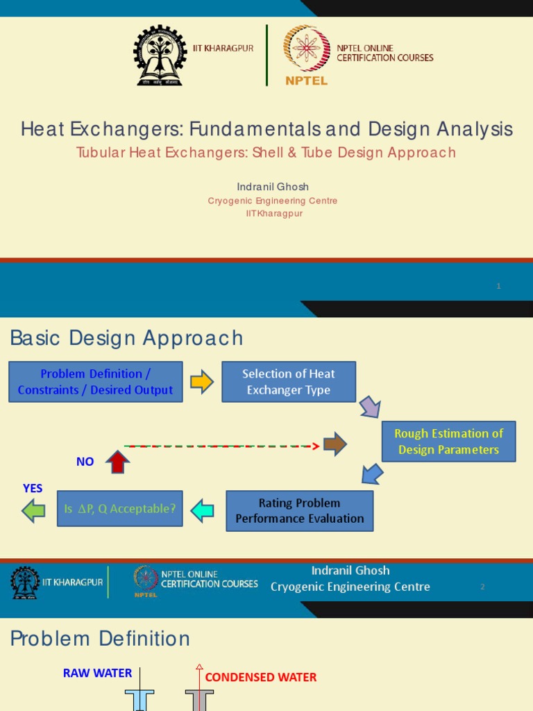 Heat Exchangers: Fundamentals and Design Analysis | PDF | Heat ...