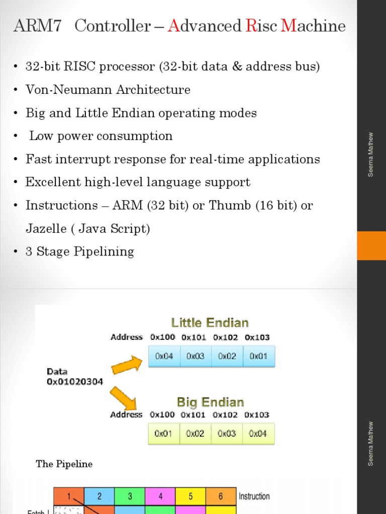 ARM7 Controller - Dvanced Isc Achine | PDF | Arm Architecture ...