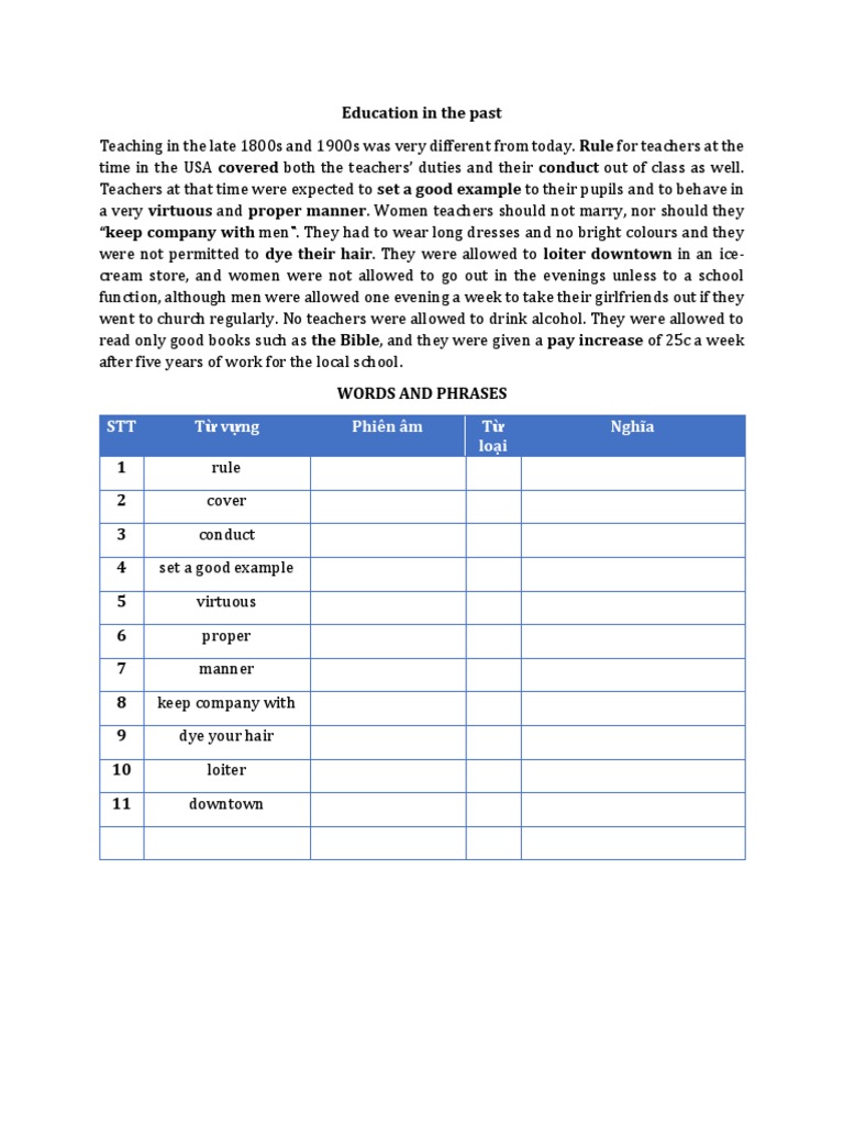Education in The Past: STT T V NG Phiên Âm T Lo I Nghĩa | PDF