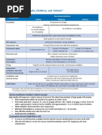 Ansat Behavioural Cues | PDF | Health Care | Patient
