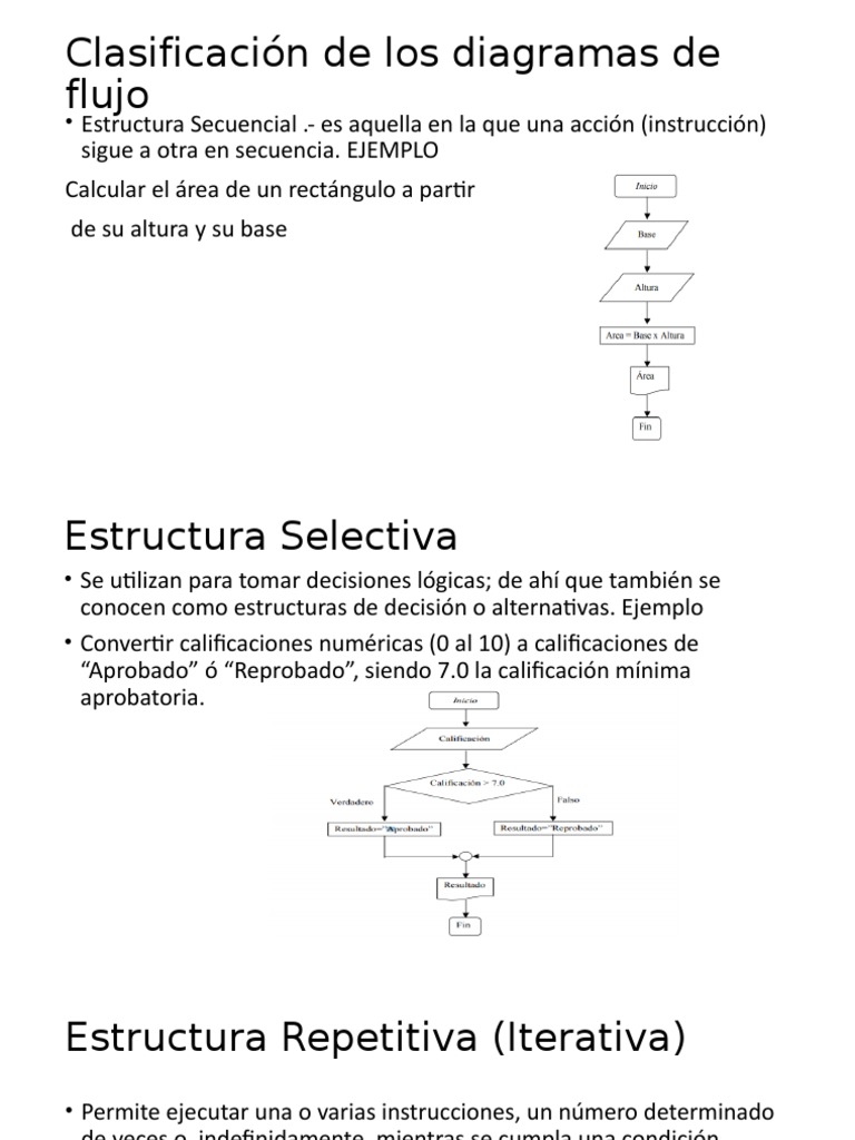 Clasificación de Los Diagramas de Flujo | PDF | Métodos y materiales de ...