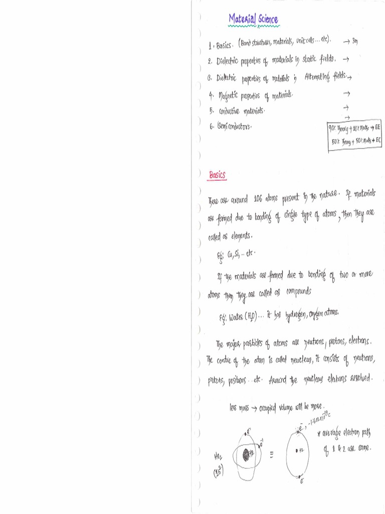 Material Science PDF | PDF