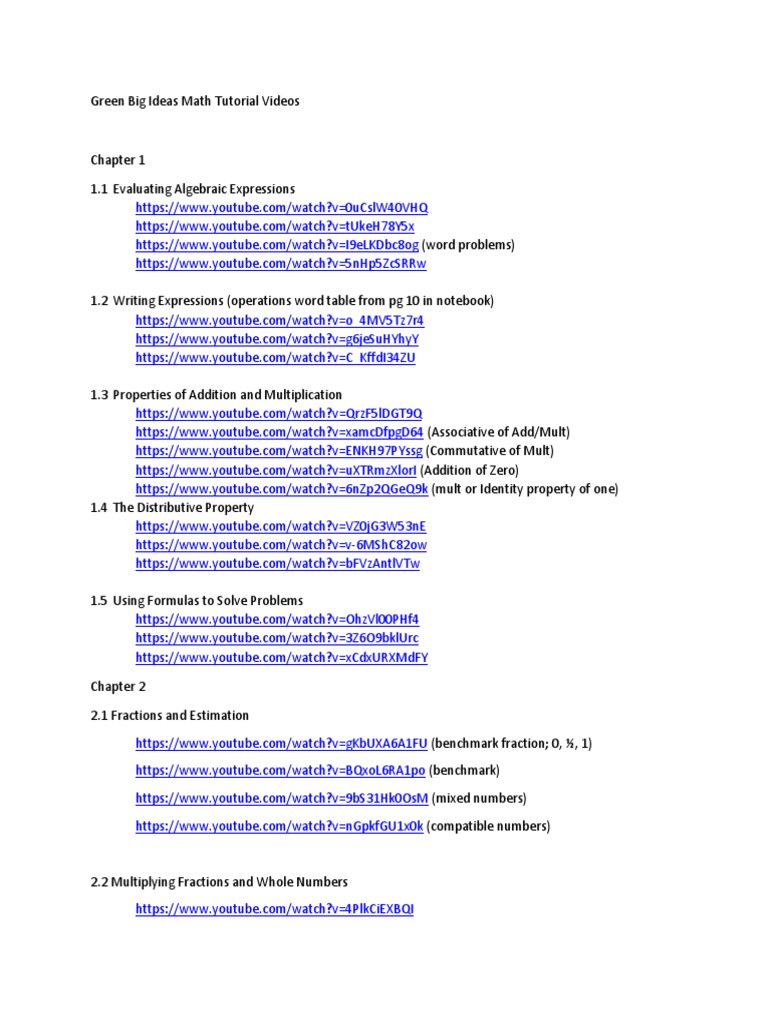 Green Big Ideas Math Tutorial Videos | PDF | Fraction (Mathematics ...