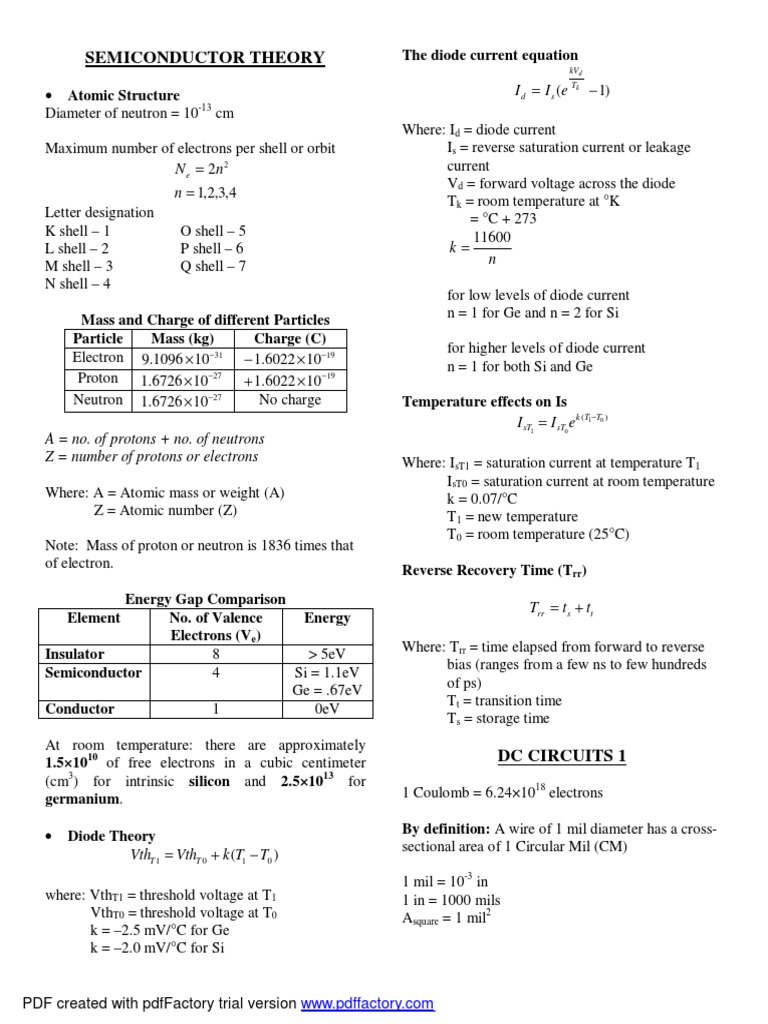 Electronics Formulas and Concepts | PDF | Rectifier | P–N Junction
