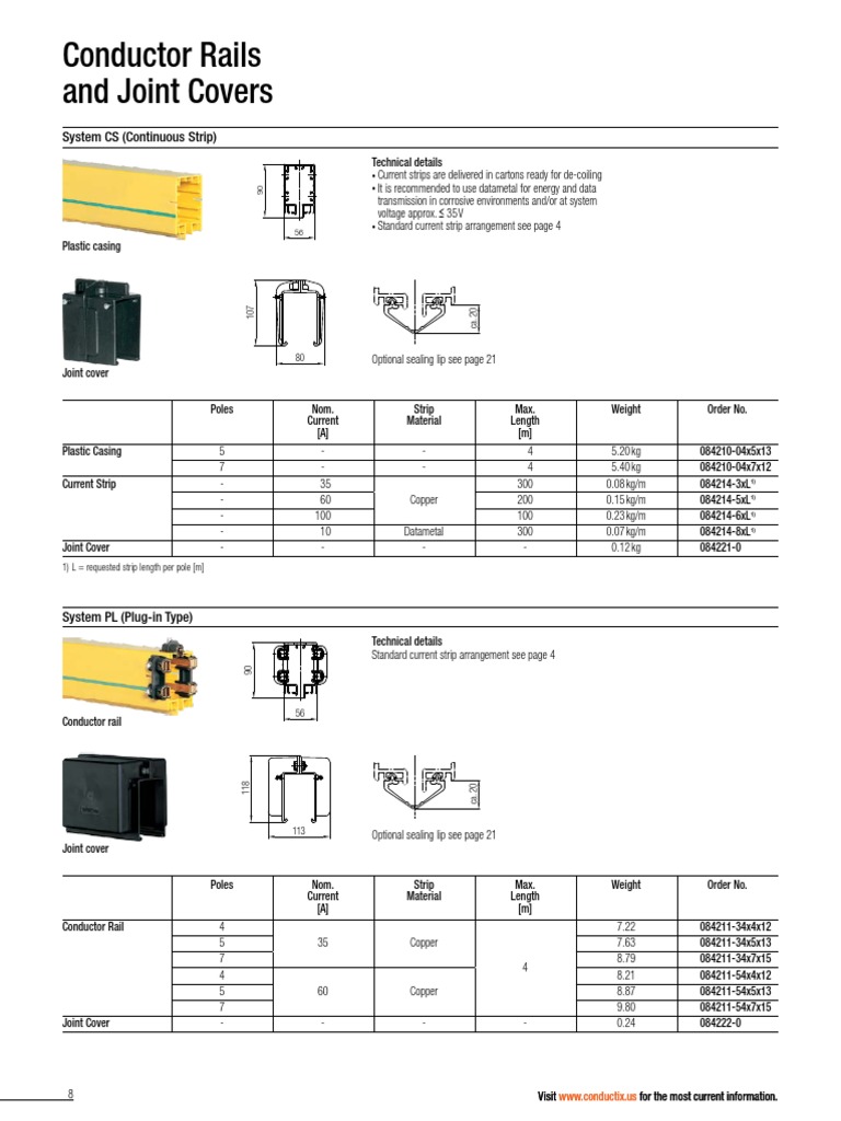 Conductor Rails and Joint Covers: System CS (Continuous Strip) | PDF ...