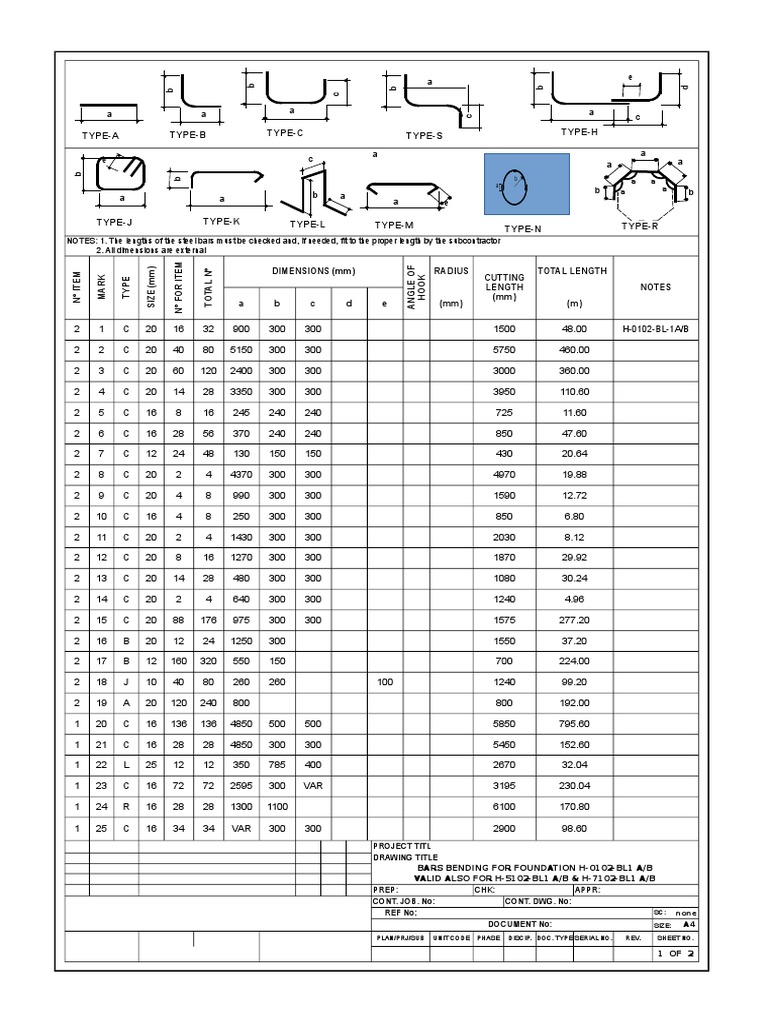 Type-A Type-B Type-C Type-H Type-S: Dimensions (MM) Radius Total Length ...