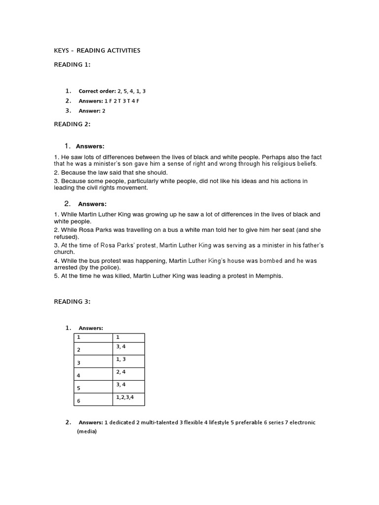 Keys Language Leader Activities Units 1 2 3 4 5 | PDF