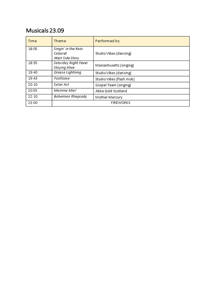 Musical Performances Schedule 23.09 | PDF | Art