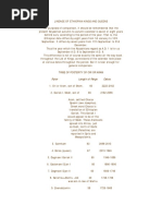 African Civilizations Pre Colonial Map PDF | PDF | Nigeria | West Africa