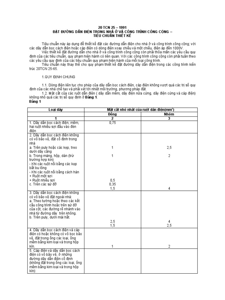 20 TCN 25 - 1991 PDF | PDF
