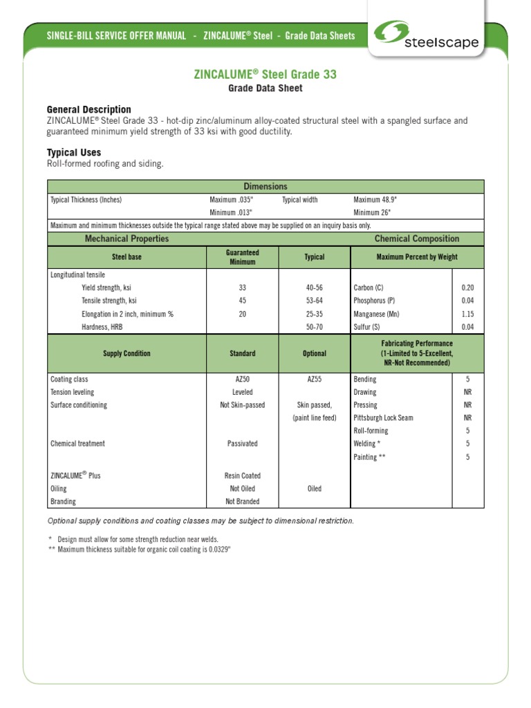 Zincalume Steel Grade 33: General Description | PDF | Ultimate Tensile ...