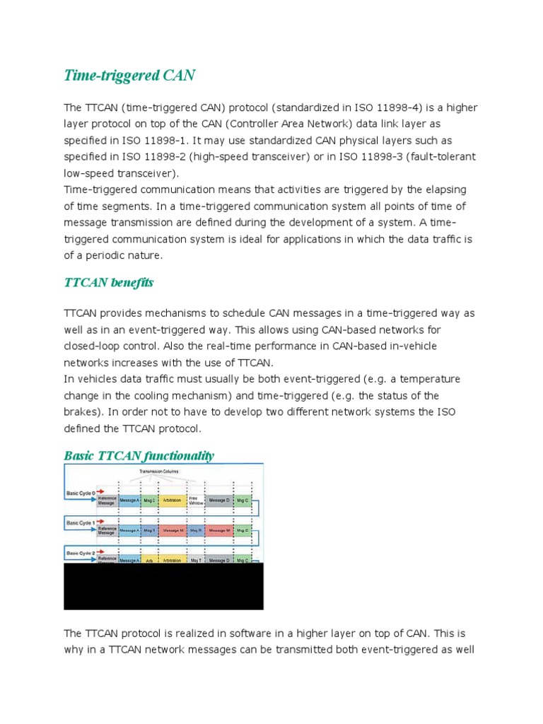 Time-Triggered CAN: TTCAN Benefits | PDF | Network Topology | Osi Model