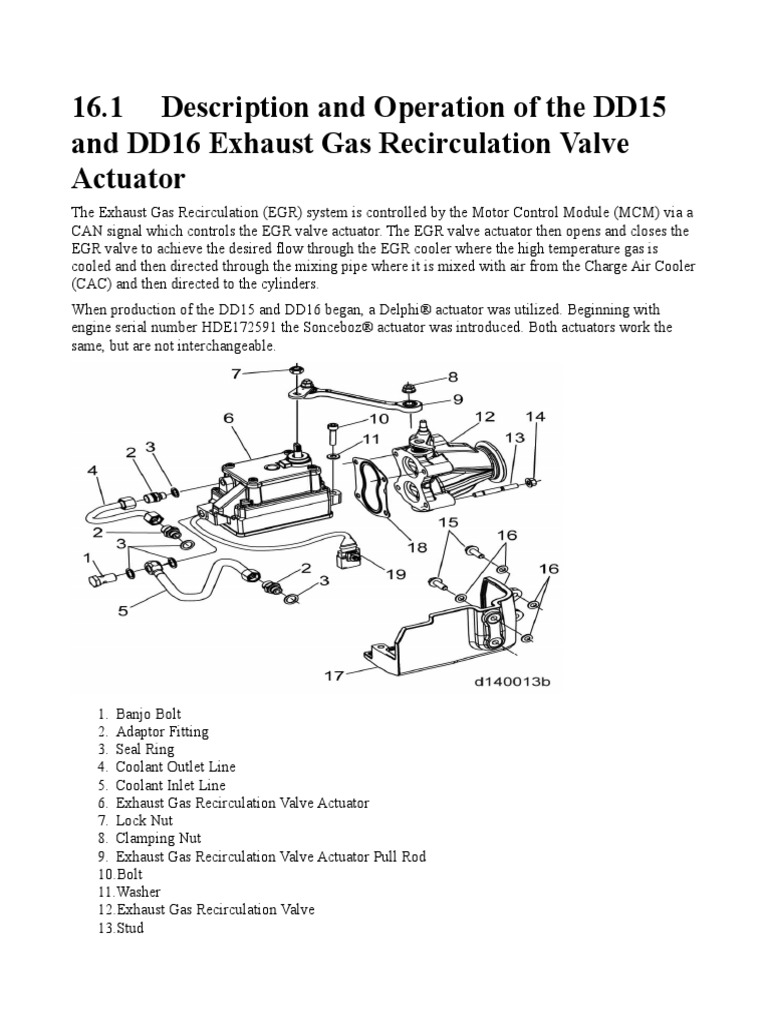 16.1 Description and Operation of The DD15 and DD16 Exhaust Gas ...