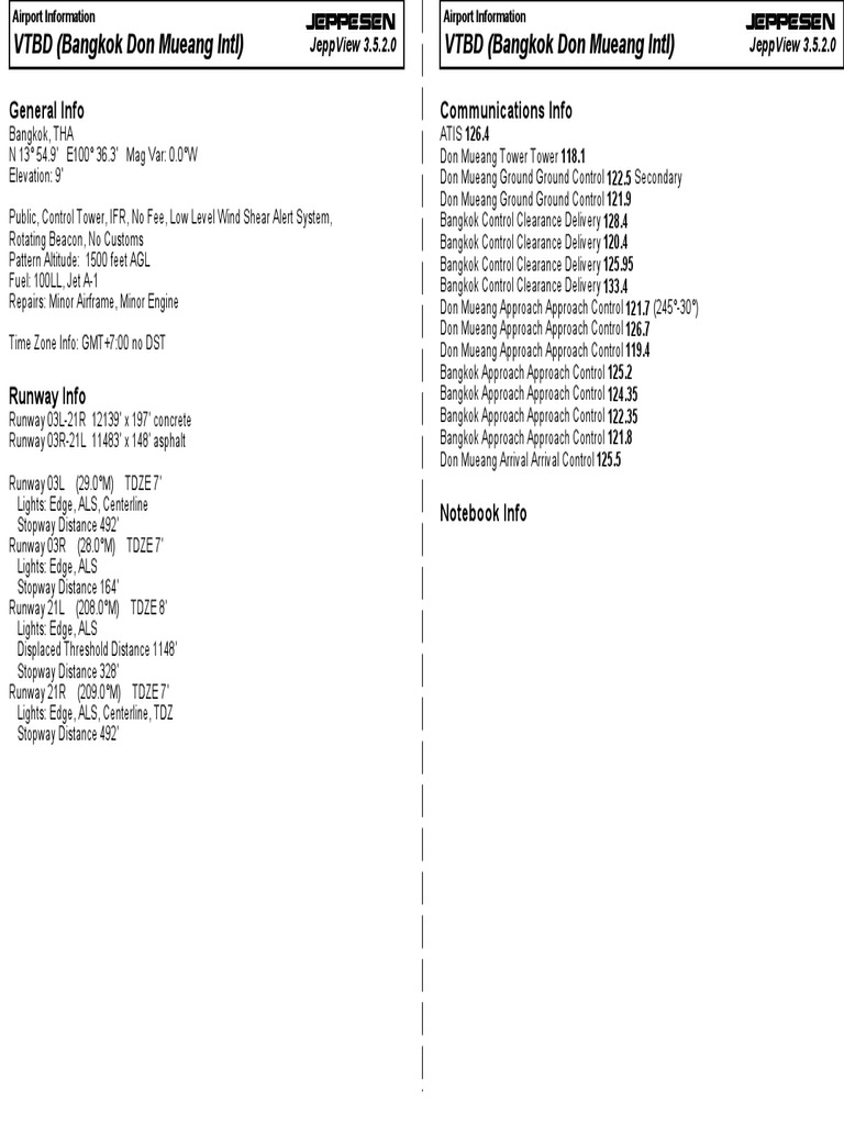 VTBD | PDF | Air Traffic Control | Runway