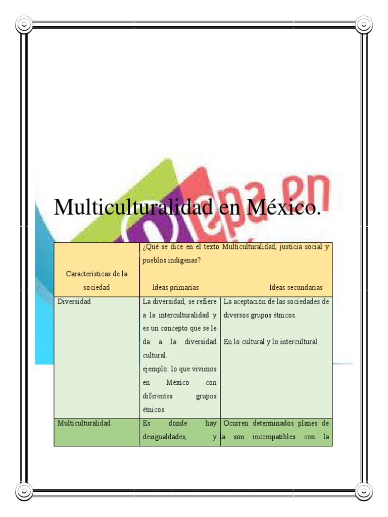 Multiculturalidad y justicia social en México | PDF | Multiculturalismo ...