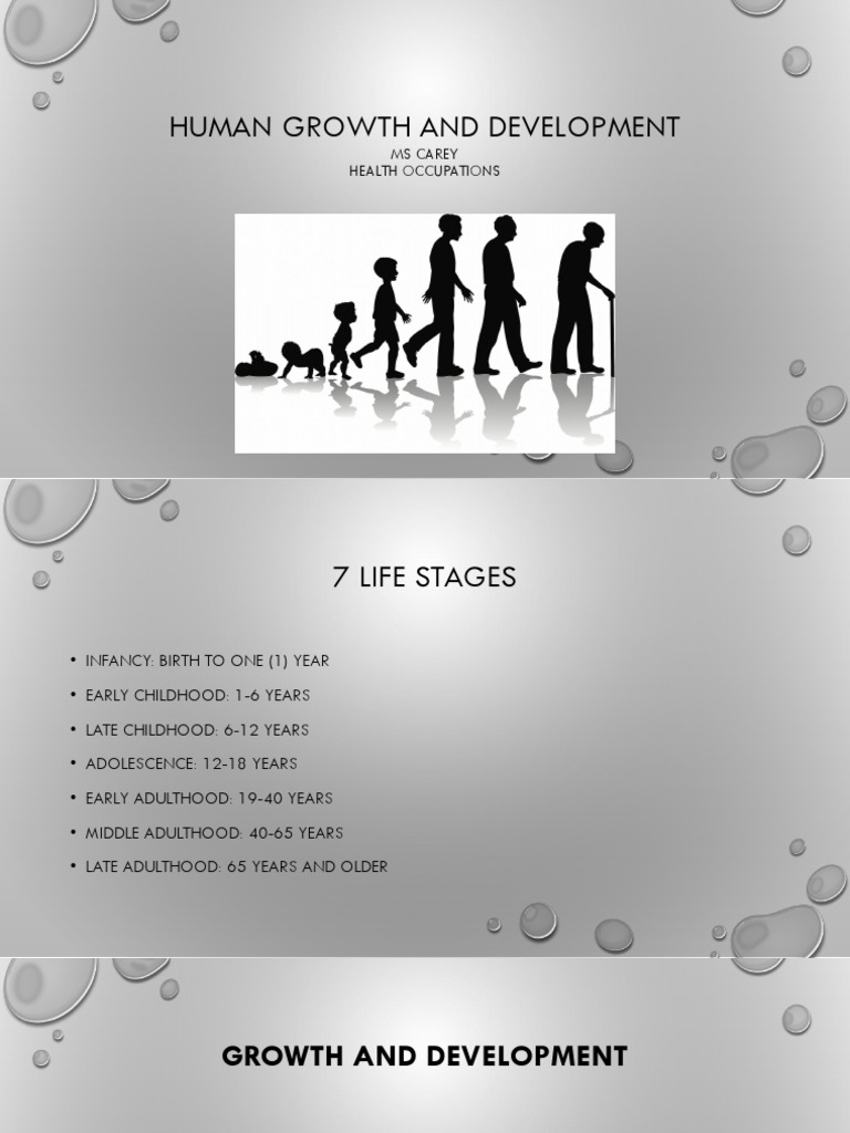 UNIT 4 Human Growth and Development Powerpoint | PDF | Adolescence ...