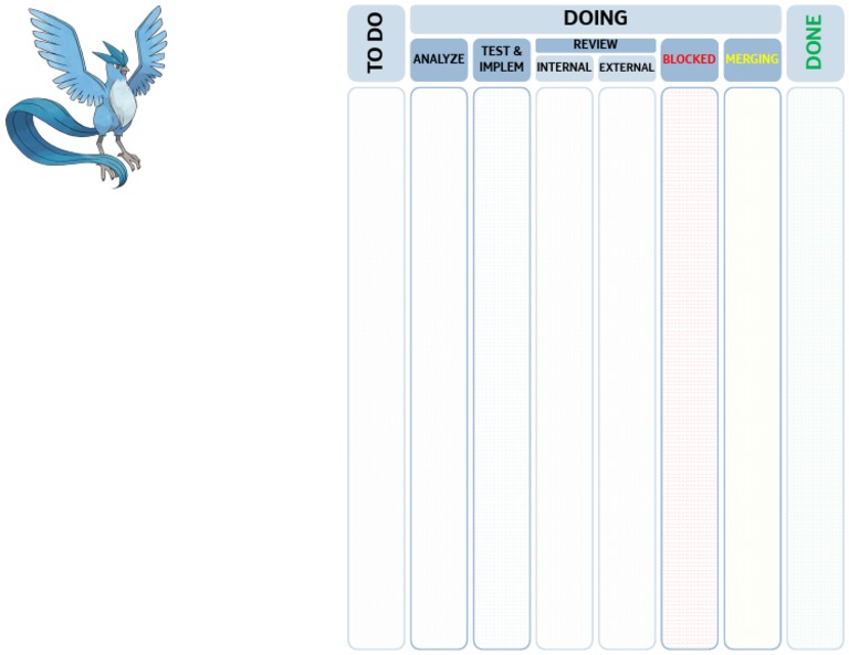 Scrum Board - Pokemon - Articuno | PDF