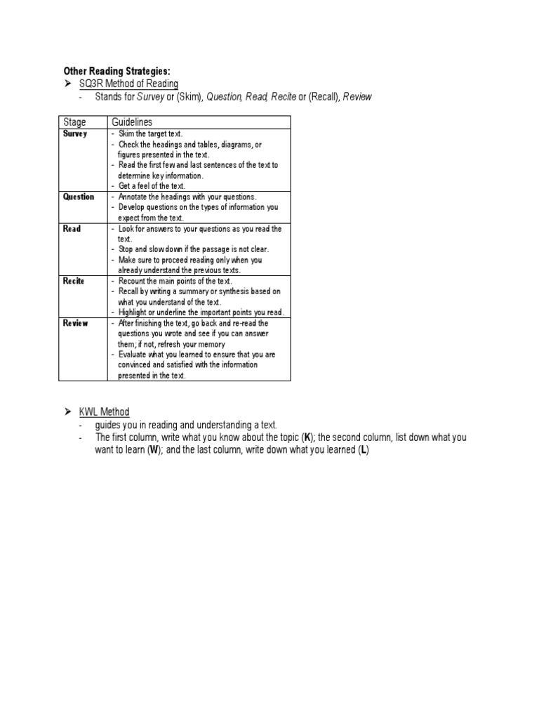 Other Reading Strategies | PDF