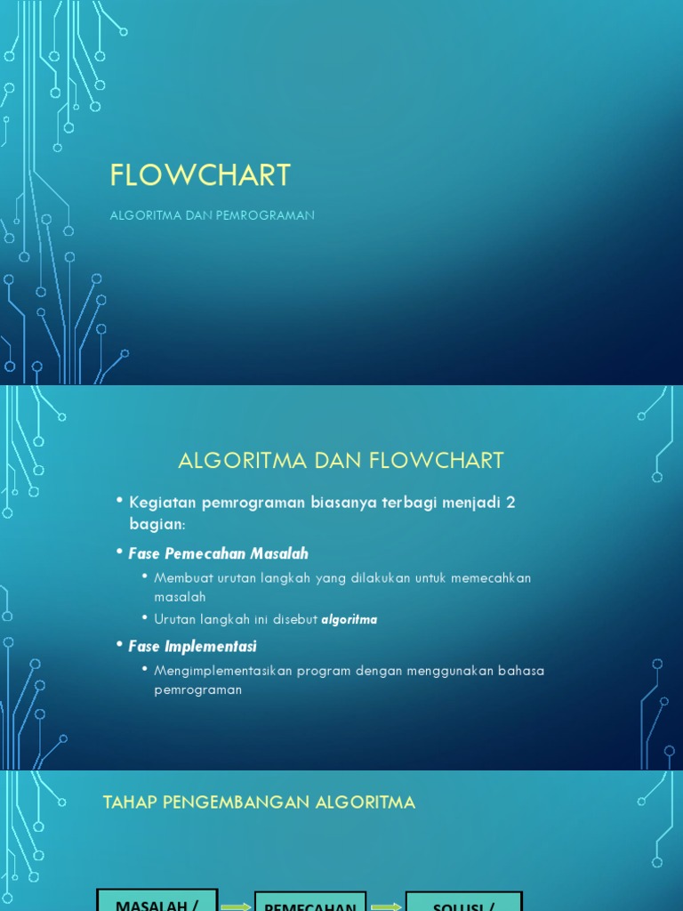 02 Flowchart | PDF | Metode & Bahan Ajar | Teknologi & Rekayasa