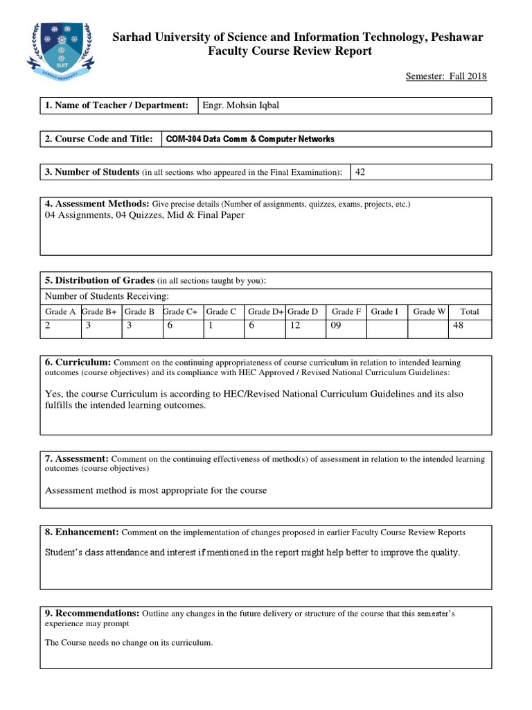 Proforma For Faculty Course Review Report Data Comm | PDF