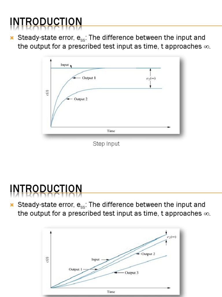 Analysis Of Steady State Error For Unity And Non Unity Feedback Control