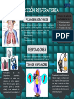 Fracciones Inhalable, Torácica y Respirable. Encarnación Sousa | PDF ...