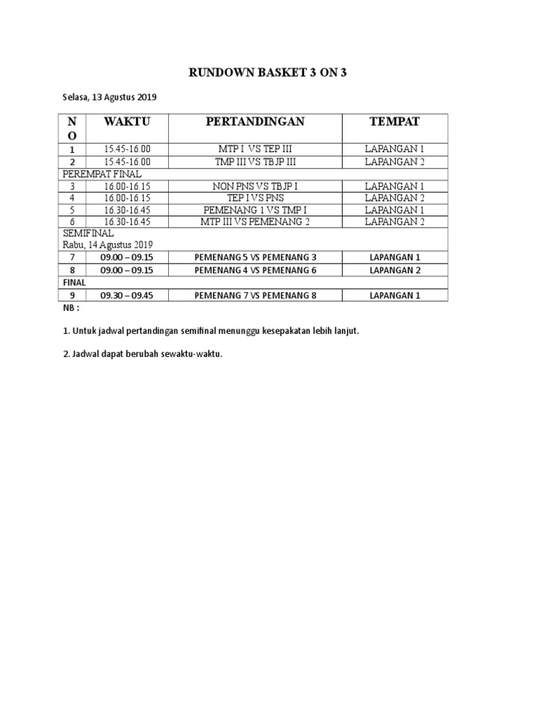 Rundown Basket | PDF