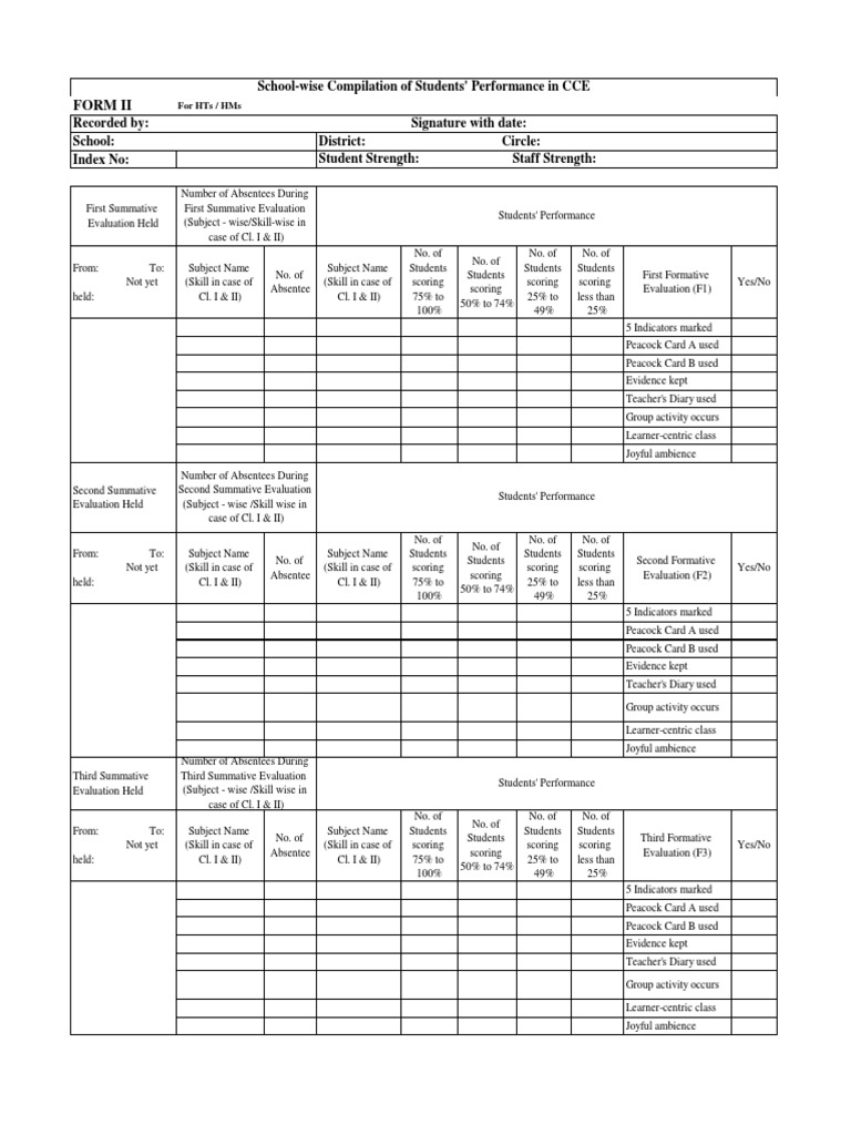 Form Ii: For Hts / Hms | PDF | Schools | Evaluation