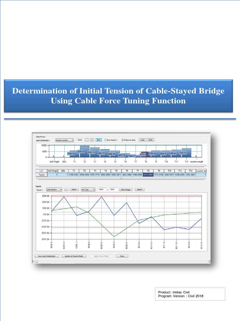 Cable Force Tuning | PDF | Structural Load | Force
