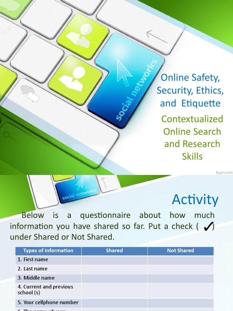 Lesson 2 Online Safety, Security, Ethics, And Etiquette | Malware ...