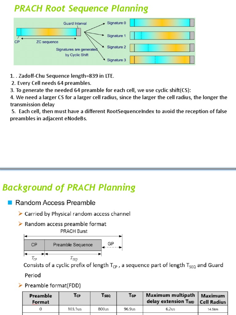 Root Sequence Planning | PDF