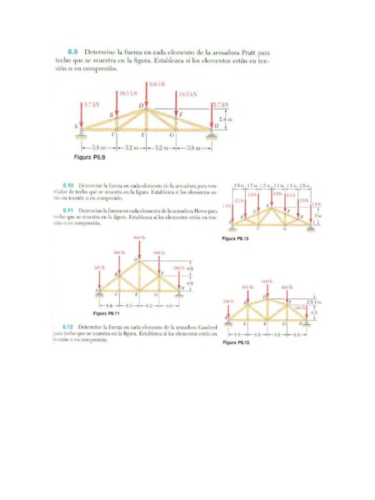 Ejercicios Estatica - Armaduras | PDF