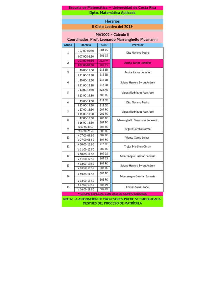 Ma1002 II-2019 | PDF