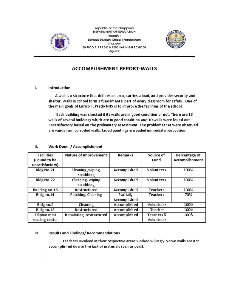 Accomplishment Report-Walls: Enrico T. Prado National High School | PDF ...