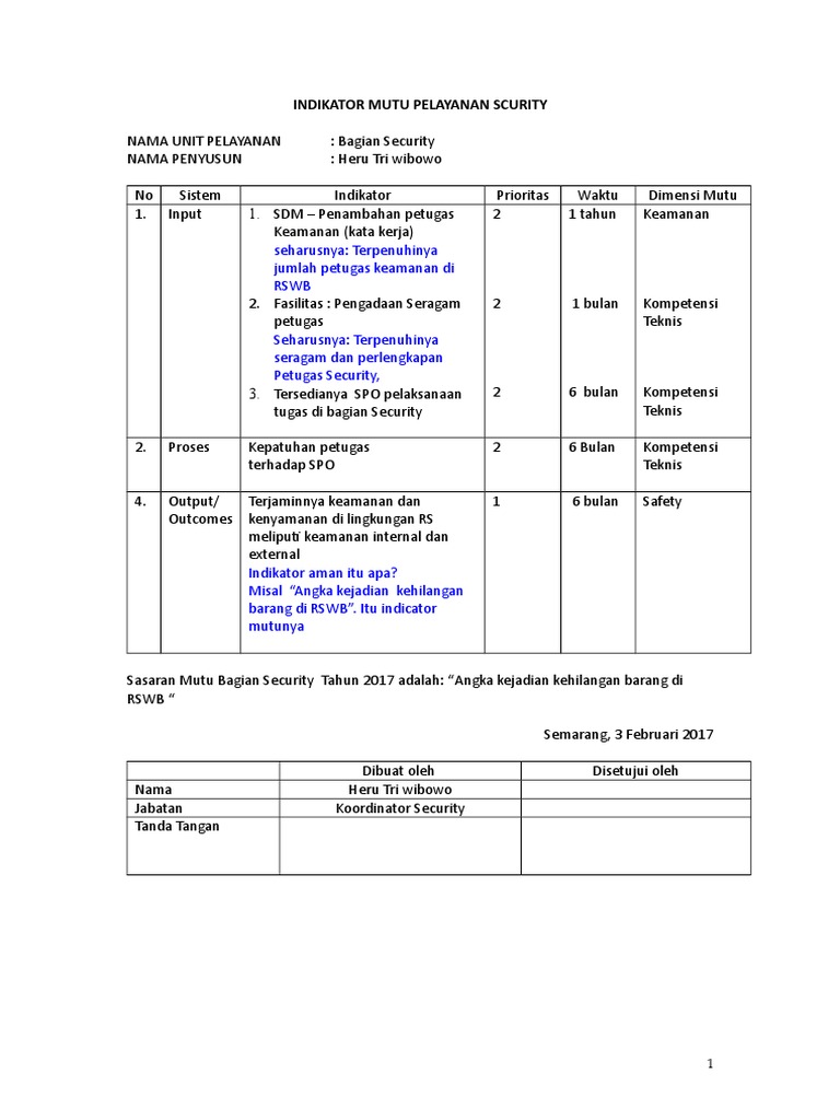 Indikator Penilaian Mutu Security | PDF